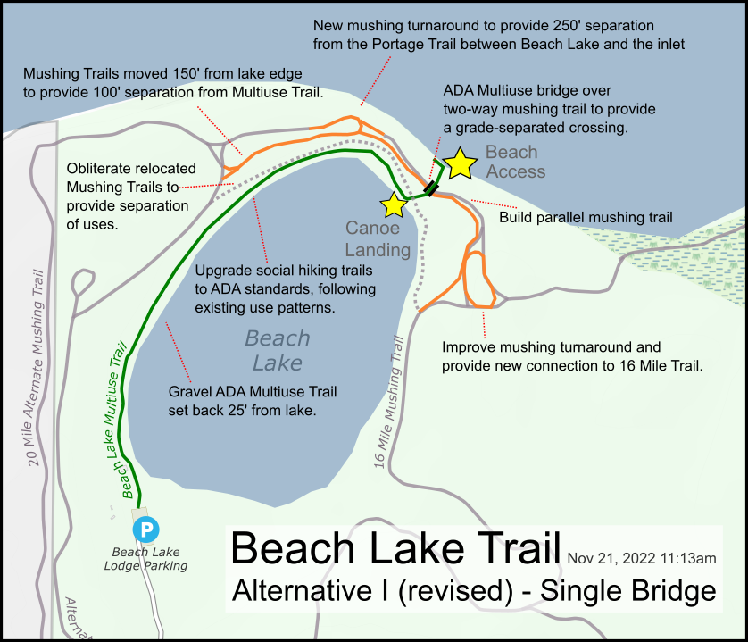 Beach Lake Trail – Site Visit | Chugach Mountain Bike Riders